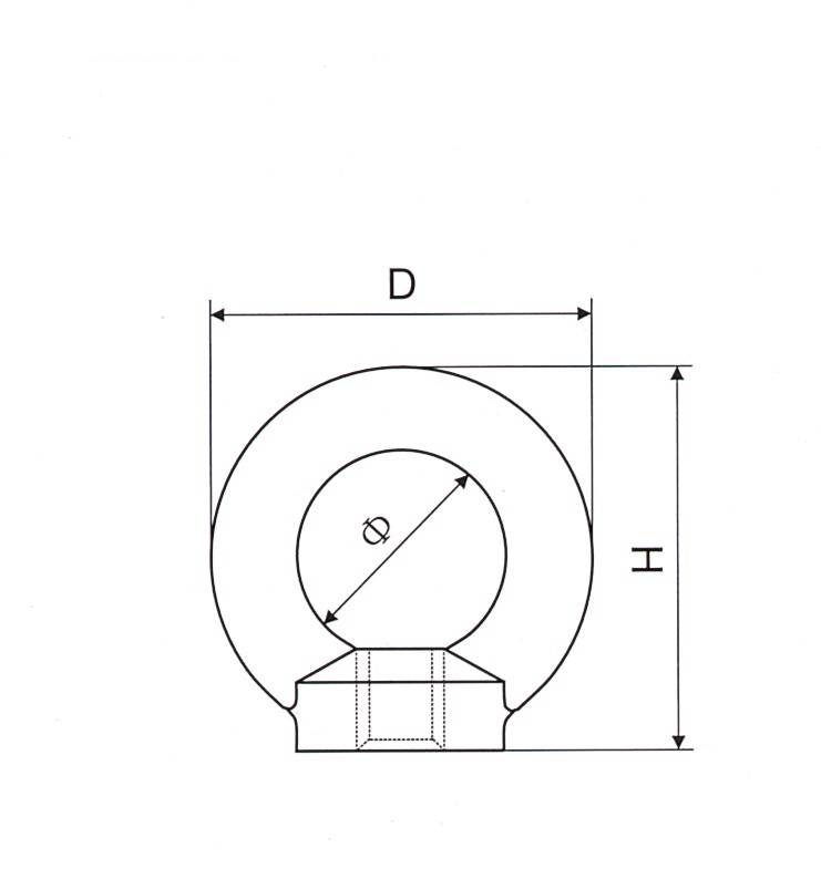 Eye Nuts DIN582 | Fastener | Rigging